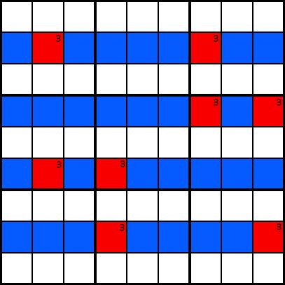Sudoku Solving Techniques