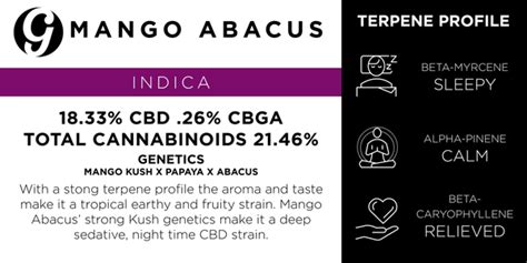 Gold Standard Hemp Flower Strain Profiles Gold Canna