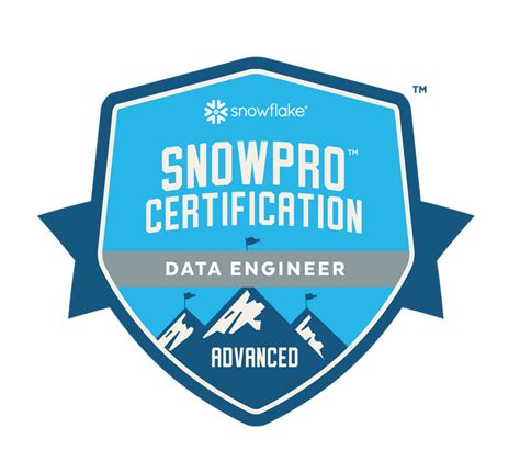 Advanced Data Engineer Snowpro® Training Locus It Academy