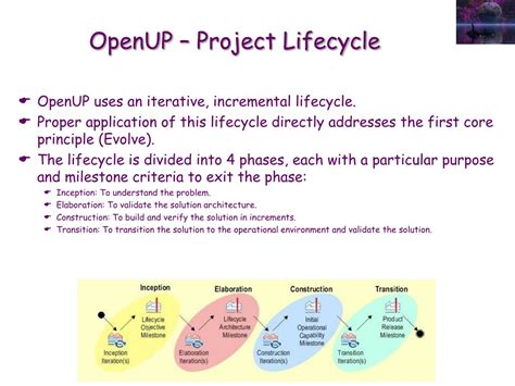 Ppt Eclipse Process Framework Epf Authoring And Publishing Tool