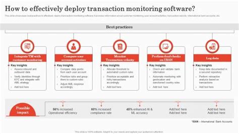 How To Effectively Deploy Transaction Implementing Bank Transaction
