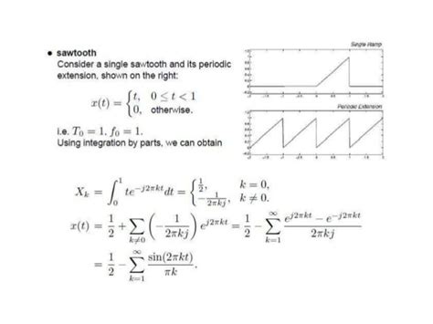 fourier series for continuous time and discrete time signals