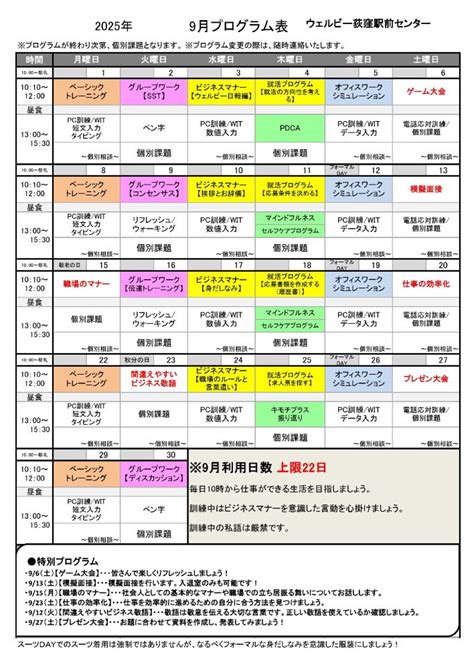 【荻窪駅前】プログラム紹介 ウェルビーブログ