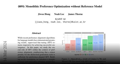 Orpo A New Preference Optimization Algorithm Agentsea Posted On The Topic Linkedin