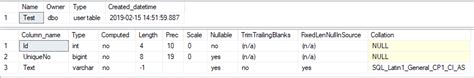 Transactions SQL Server 2008 R2 Generating Unique Number Stack
