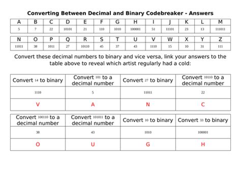Year 6 Stem Day Activity Binary Teaching Resources