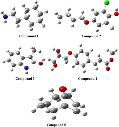Optimized Geometry Of Compound 1 Compound 2 Compound 3 Compound 4