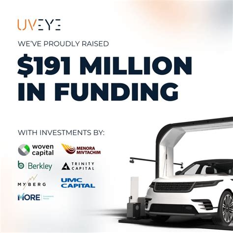 Neta Rosenthal On Linkedin Raised191m