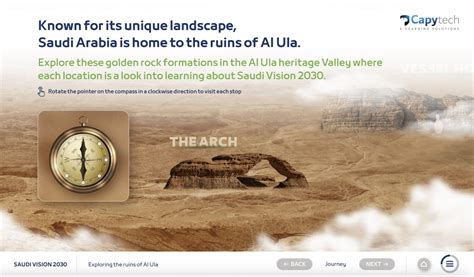 Custom E Learning Modules Capytech