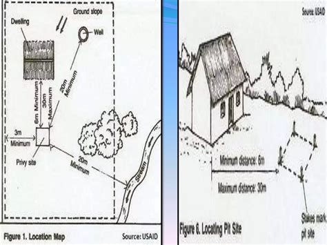 Construction Detail Of Privy Pit Pptx
