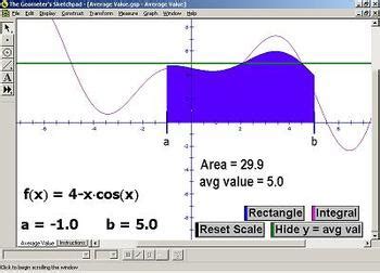 Integrals Geometer S Sketchpad GSP Files By Emily P K TPT