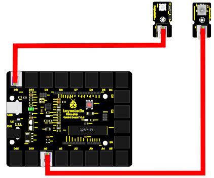 Lesson 14 Read Analog Values Learning Management System KidzCanCode