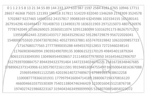 Fibonacci Számok Pdf