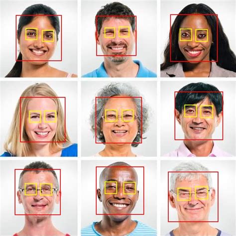 Face Recognition With Opencv With Python Part 1 Face Recognition