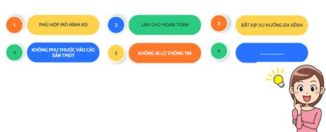Github Lean0307stationary Website Project Java Spring Boot Thymleaf