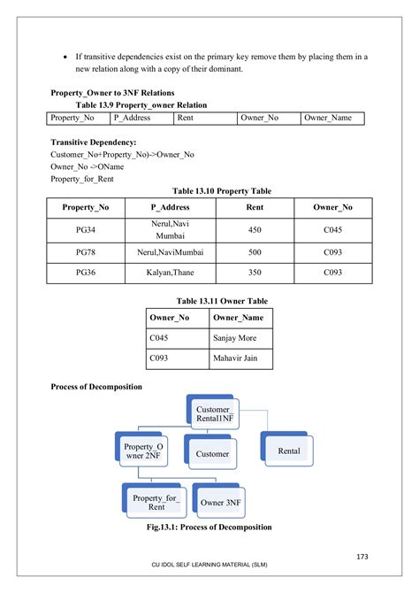 cu bca sem iii database management system second draft converted