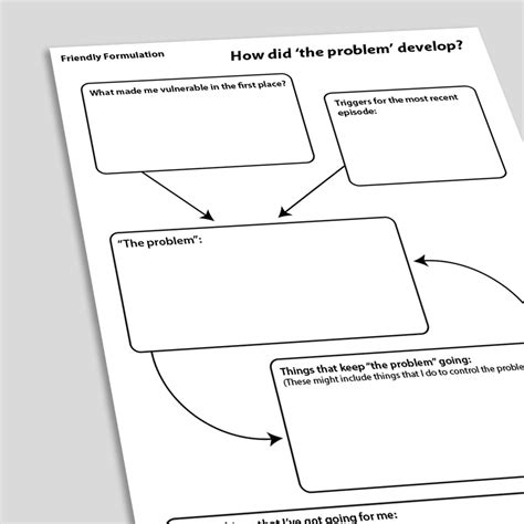 Dbt Case Conceptualization Worksheet Dbt Worksheets