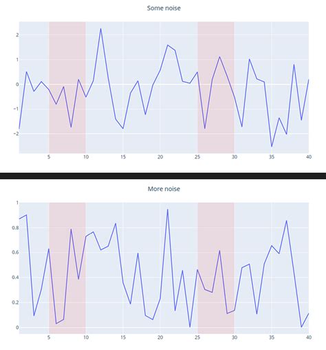 Plotlyjs Subplots And Individual Layouts General Usage Julia Programming Language