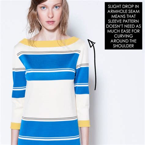 Shaping The Shoulder Curve The Dropped Shoulder And The Set In Sleeve