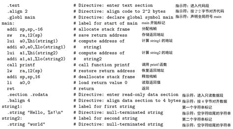 Risc V Reader 笔记（三）risc V 汇编 Csdn博客