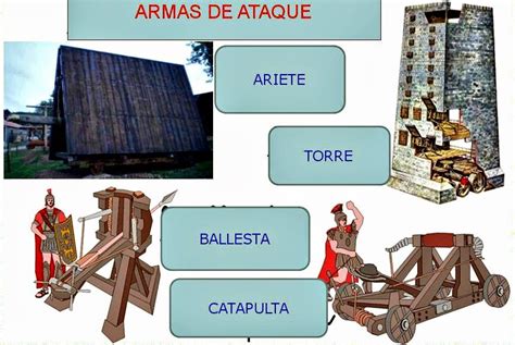 ¿cuáles Eran Las Armas Y Las Tácticas Que Empleaba El Ejército Romano