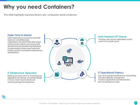 Top 10 Docker Powerpoint Presentation Templates In 2026