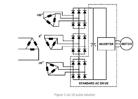 Comparing Harmonic Mitigation Techniques A Comprehensive Overview