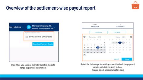Payment Lifecycle Ppt