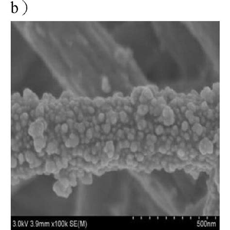 Morphology And Structure Of Silver Nanoparticles Reduced A Once B