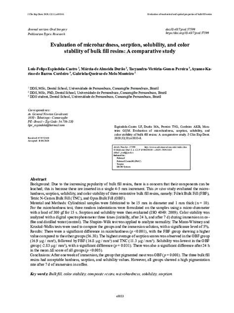 Pdf Evaluation Of Microhardness Sorption Solubility And Color