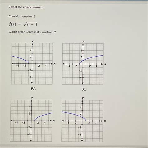 Free Select The Correct Answer Consider Function F Which Graph