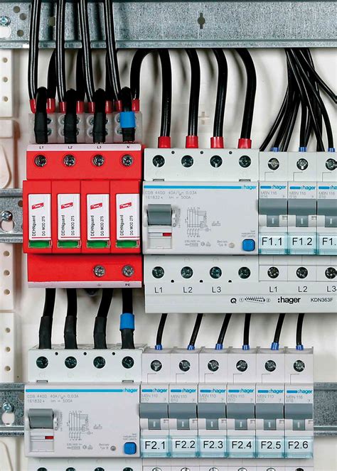 La Protection Contre La Foudre Et Le Différentiel De Type B Sont