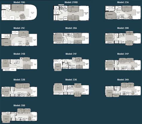 Best Class C Motorhome Layout At Jose Takahashi Blog
