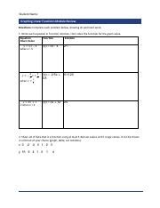 Graphing Linear Functions Module Review Equations Course Hero