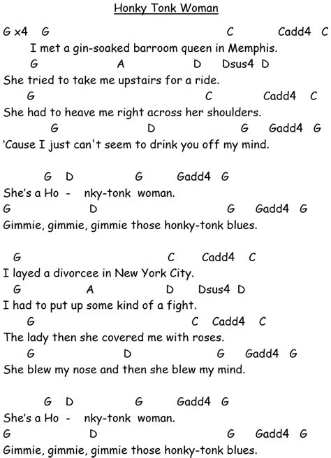 The Rolling Stones Honky Tonk Women Guitar Tutor Man