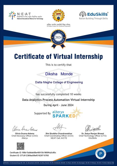 Dataanalytics Alteryx Internship Datascience Automation Diksha Monde
