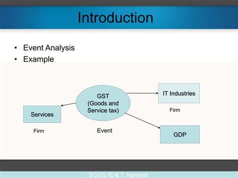 Event Analysis Ppt