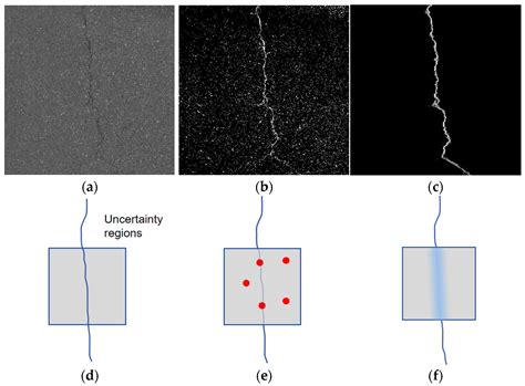 Image Range Stitching And Semantic Based Crack Detection Methods For Tunnel Inspection Vehicles