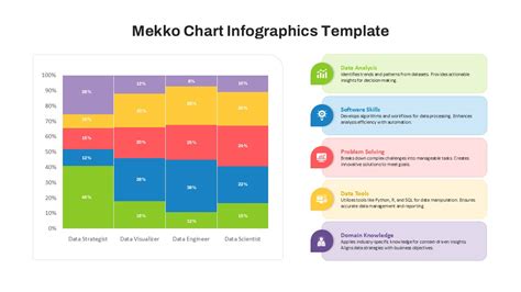 Business Review Executive Summary Powerpoint Template Slidekit