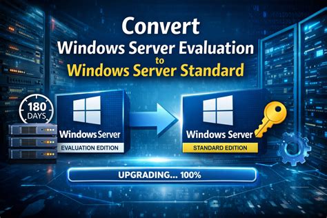 How To Convert Windows Server Evaluation To Windows Server Standard Step By Step Guide