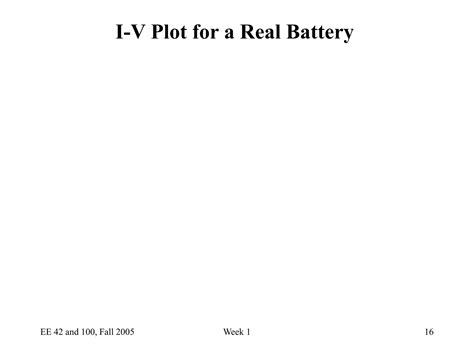 Theorem Ppt Explanation And Details For Engineering Ppt