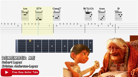 Remember Me Guitar Tutorial At Michael Mahoney Blog