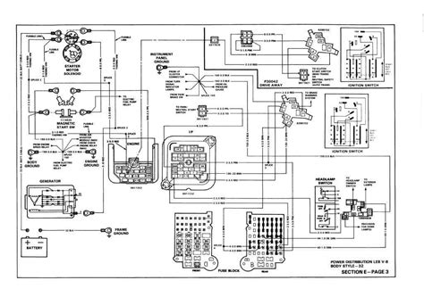 Clear And Concise Fleetwood Motorhome Wiring Diagram