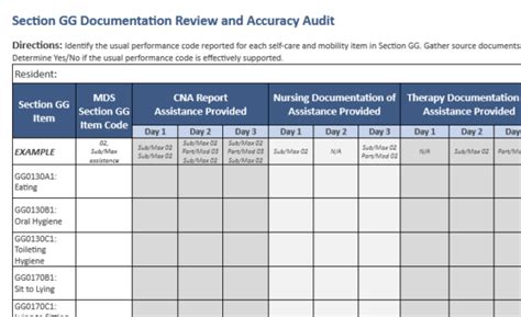 Section Gg Toolkit Proactive Ltc Consulting