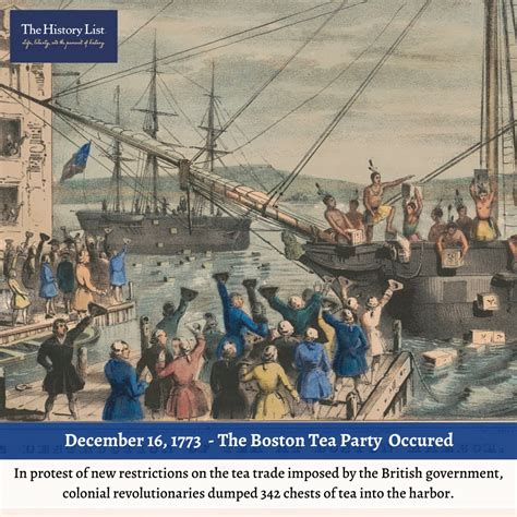 British Tea Party History
