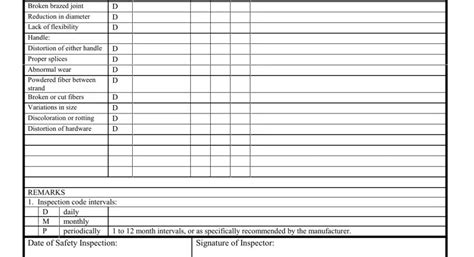 Sling Inspection Record Form ≡ Fill Out Printable Pdf Forms Online