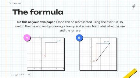 The Distance Formula Google Slides PowerPoint The Distance Formula Google Slides PowerPoint