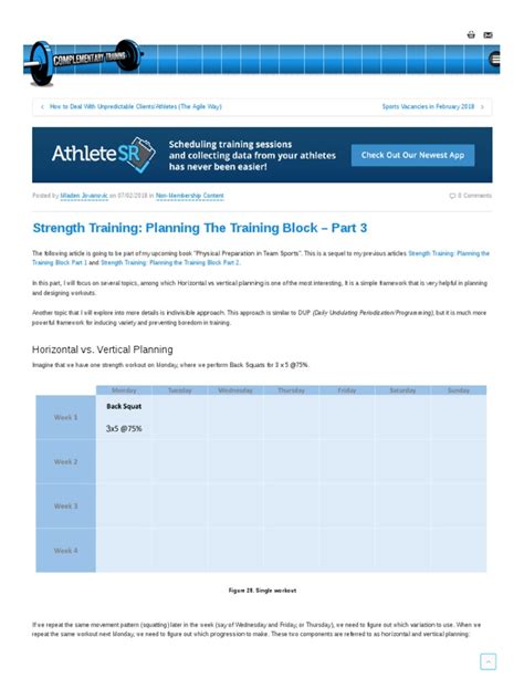 Complementarytraining Net Strength Training Planning The Training Block