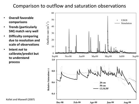 Ppt The Parflow Hydrologic Model Hpc Highlights And Lessons Learned