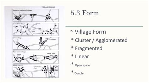 Grade 12 Settlement Geography Pptx